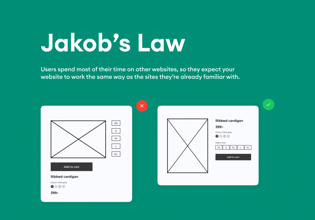 Creating conversion-driven design with UX principles - Mild