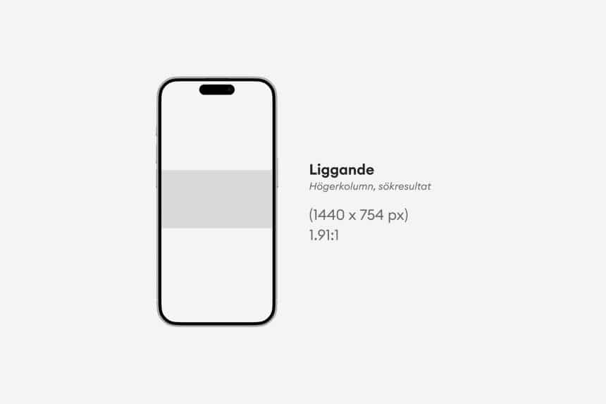 Bildformat & Safe Zones 2025 – guide för Meta, LinkedIn, TikTok & Snapchat