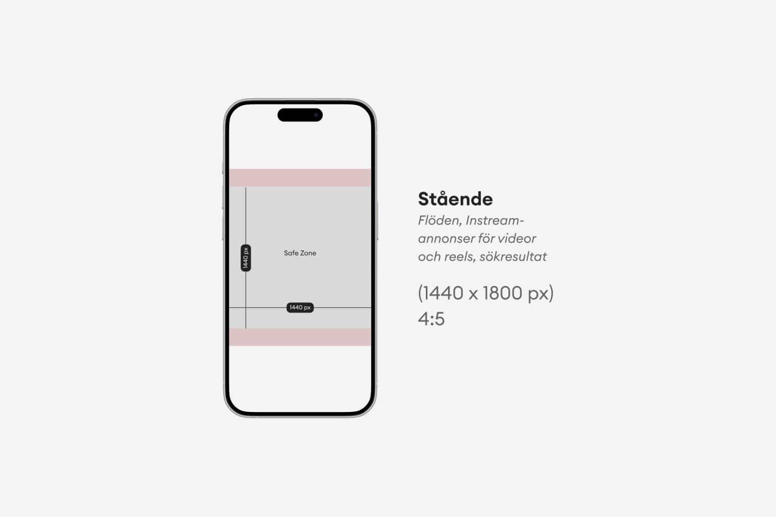 Bildformat & Safe Zones 2025 – guide för Meta, LinkedIn, TikTok & Snapchat