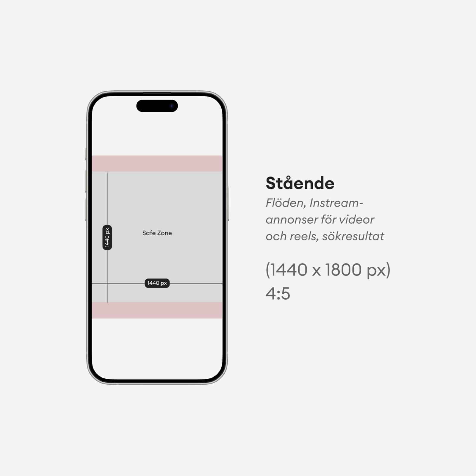 Bildformat & Safe Zones 2025 – guide för Meta, LinkedIn, TikTok & Snapchat