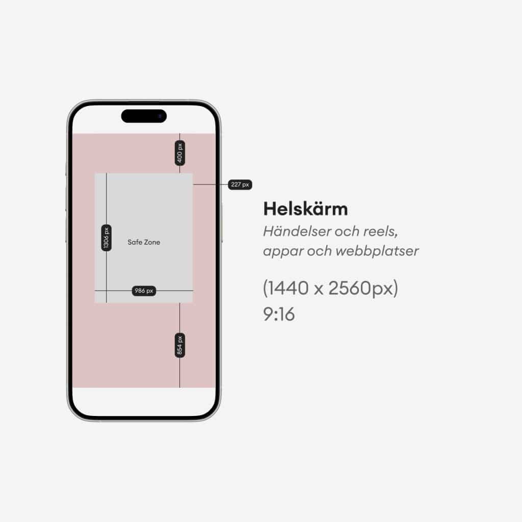 Bildformat & Safe Zones 2025 – guide för Meta, LinkedIn, TikTok & Snapchat