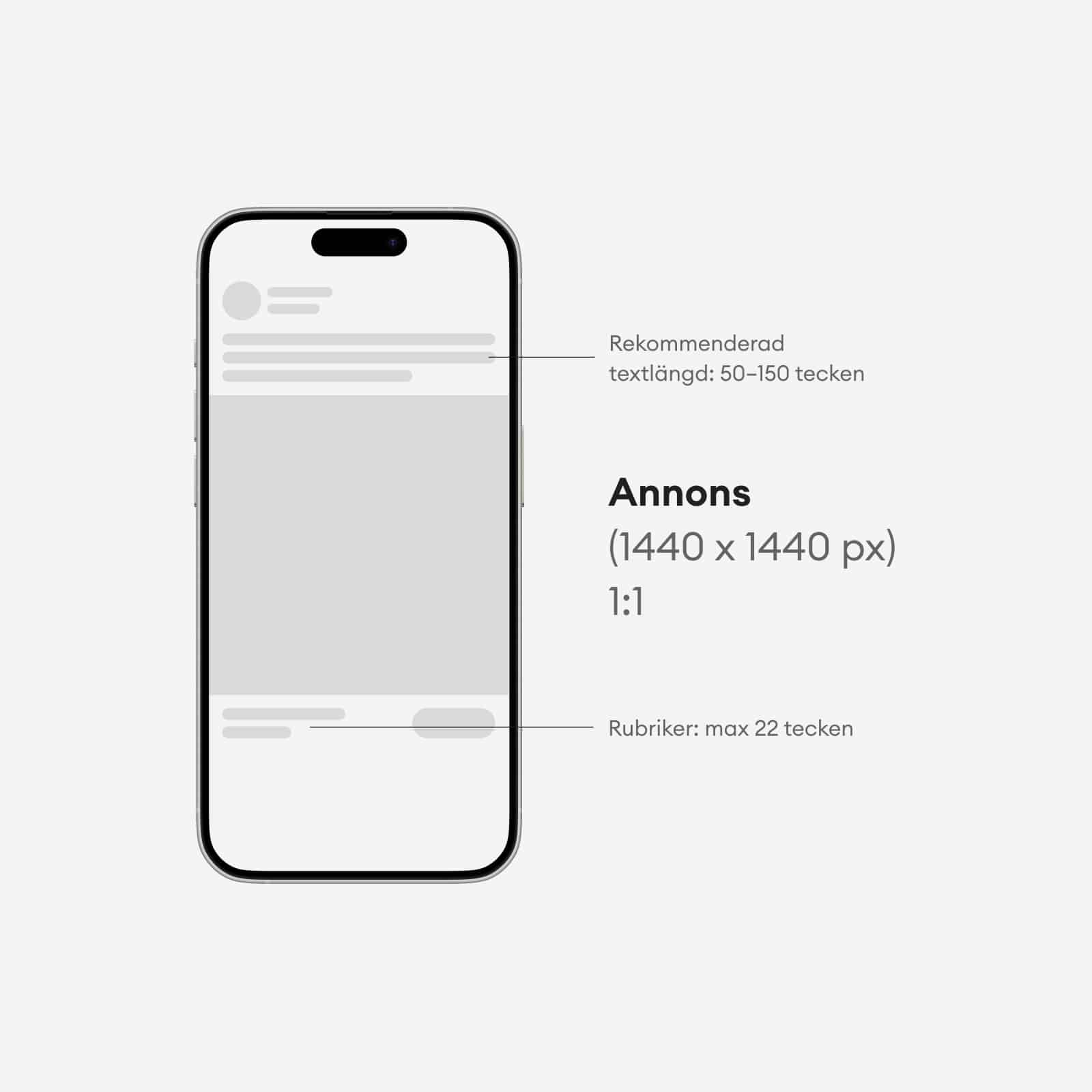 Bildformat & Safe Zones 2025 – guide för Meta, LinkedIn, TikTok & Snapchat